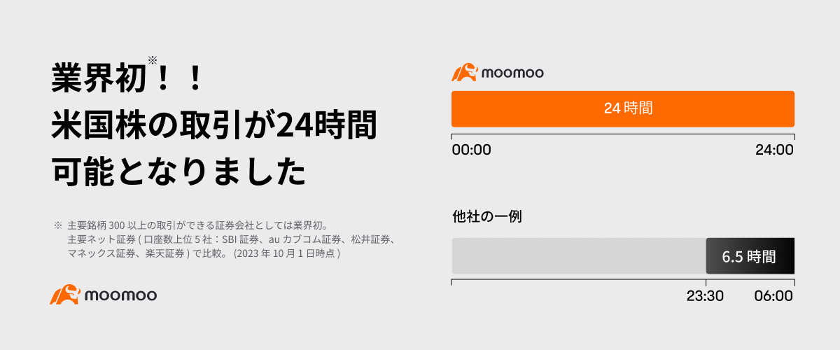 業界初！！米国株の取引が24時間可能となりました - moomooコミュニティ