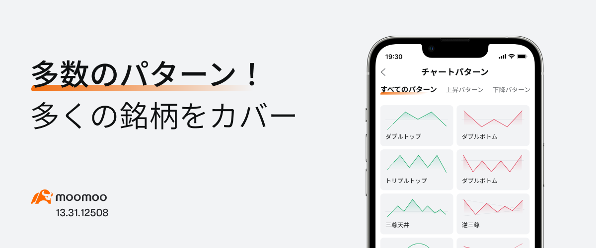 【投資の新時代へ！】moomooがAIを活用した「チャートパターン」機能をリリースしました - moomooコミュニティ