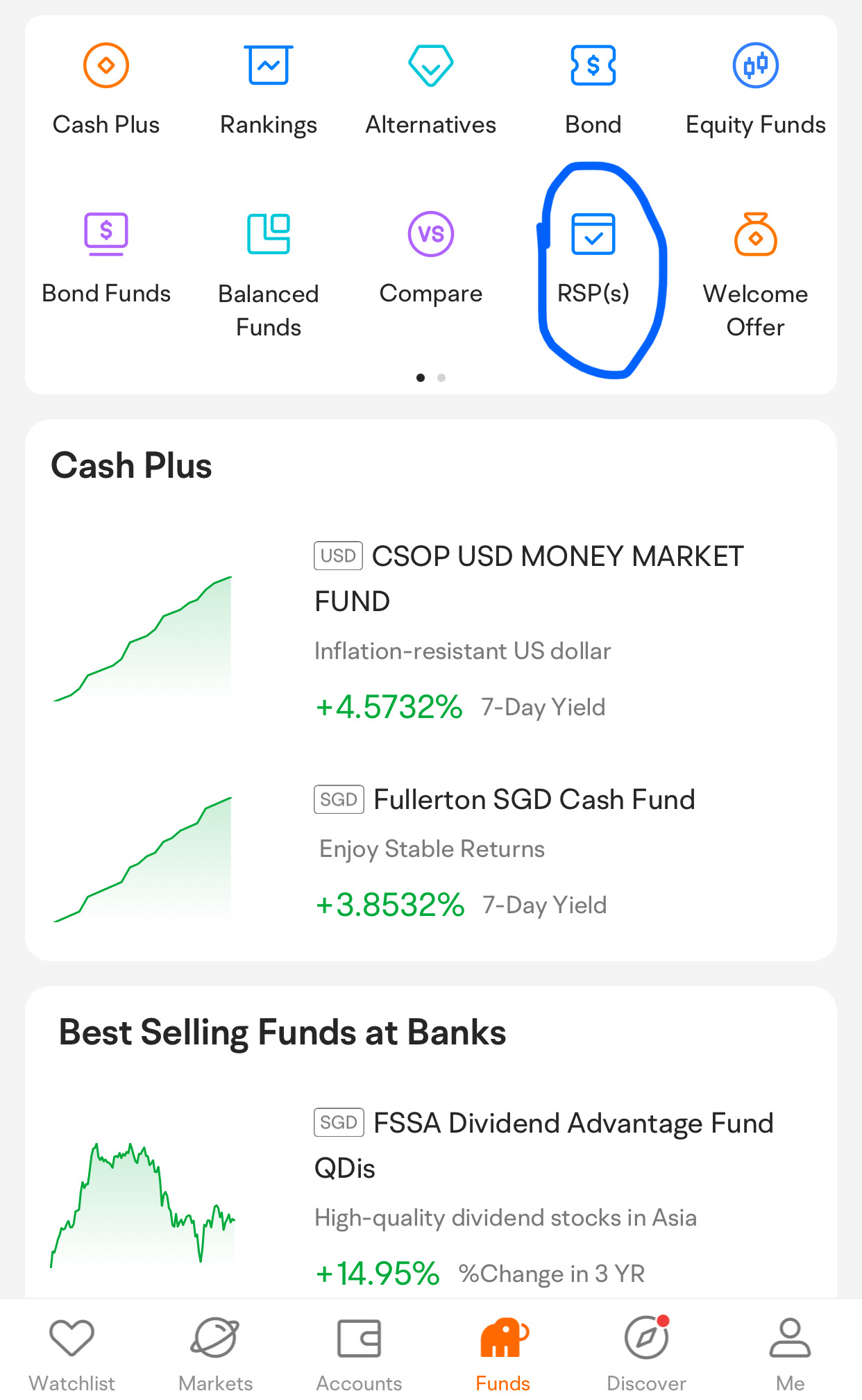 Cash Plus - a possible vehicle to park your idle funds - moomoo Community