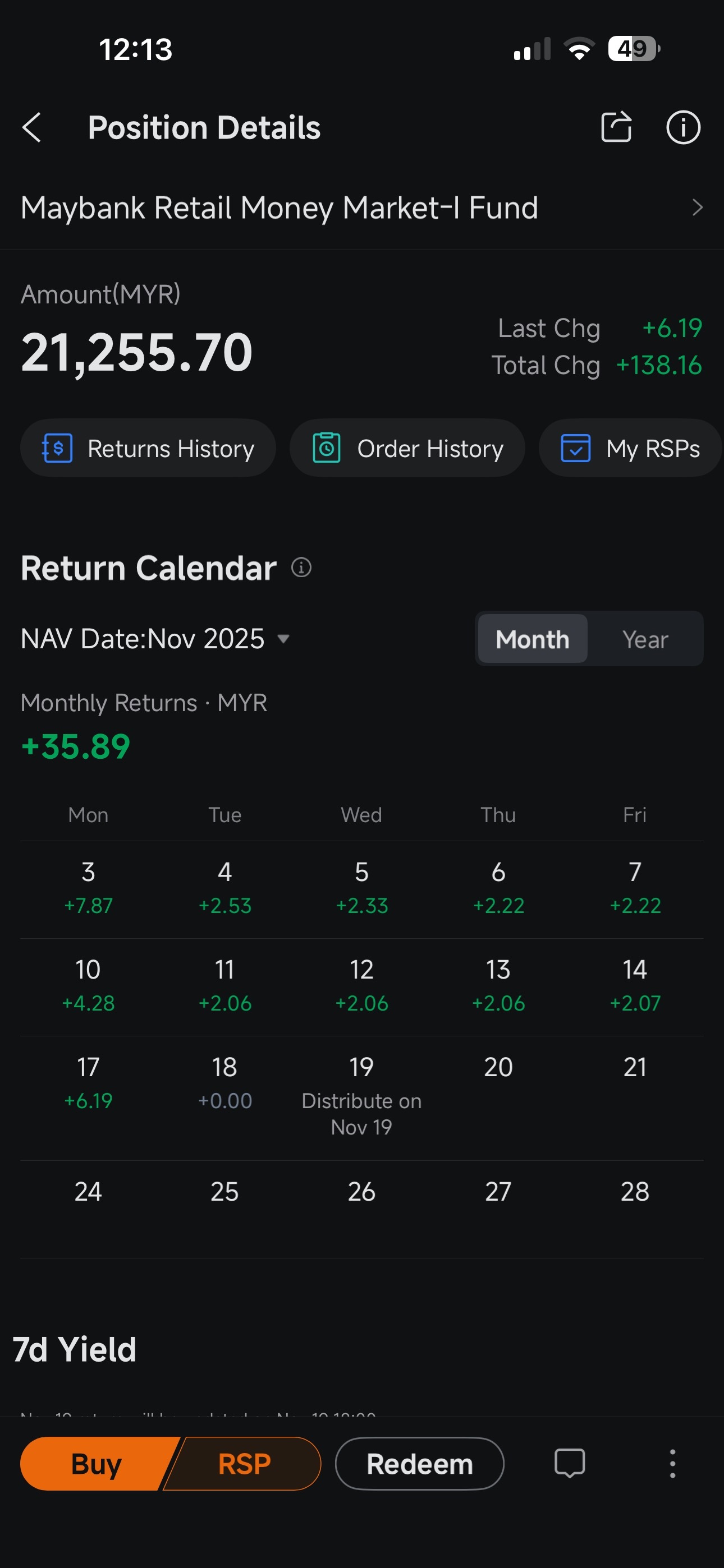 no returnn today ? - moomoo Community