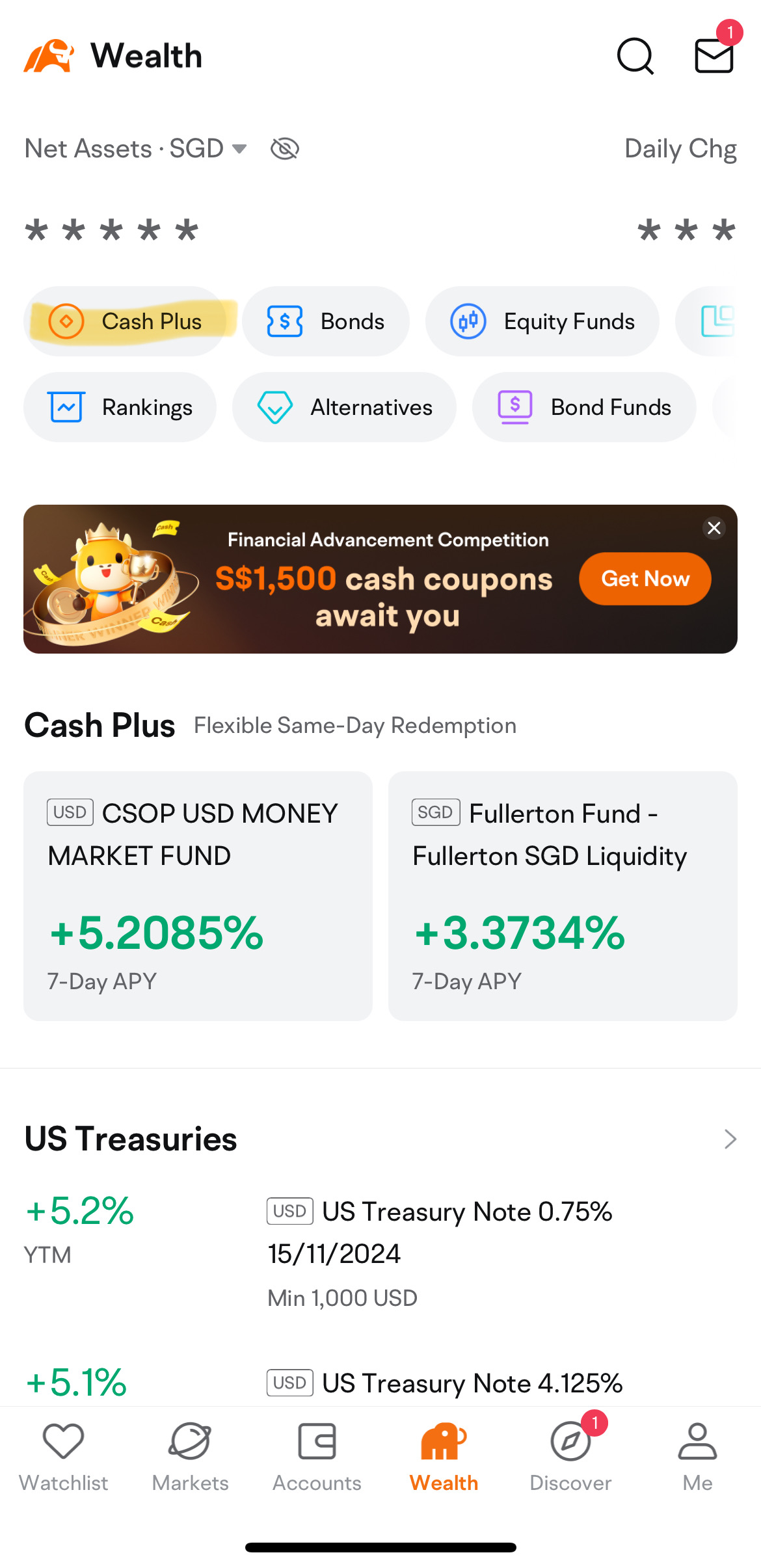 Cash Plus - a possible vehicle to park your idle funds - moomoo Community