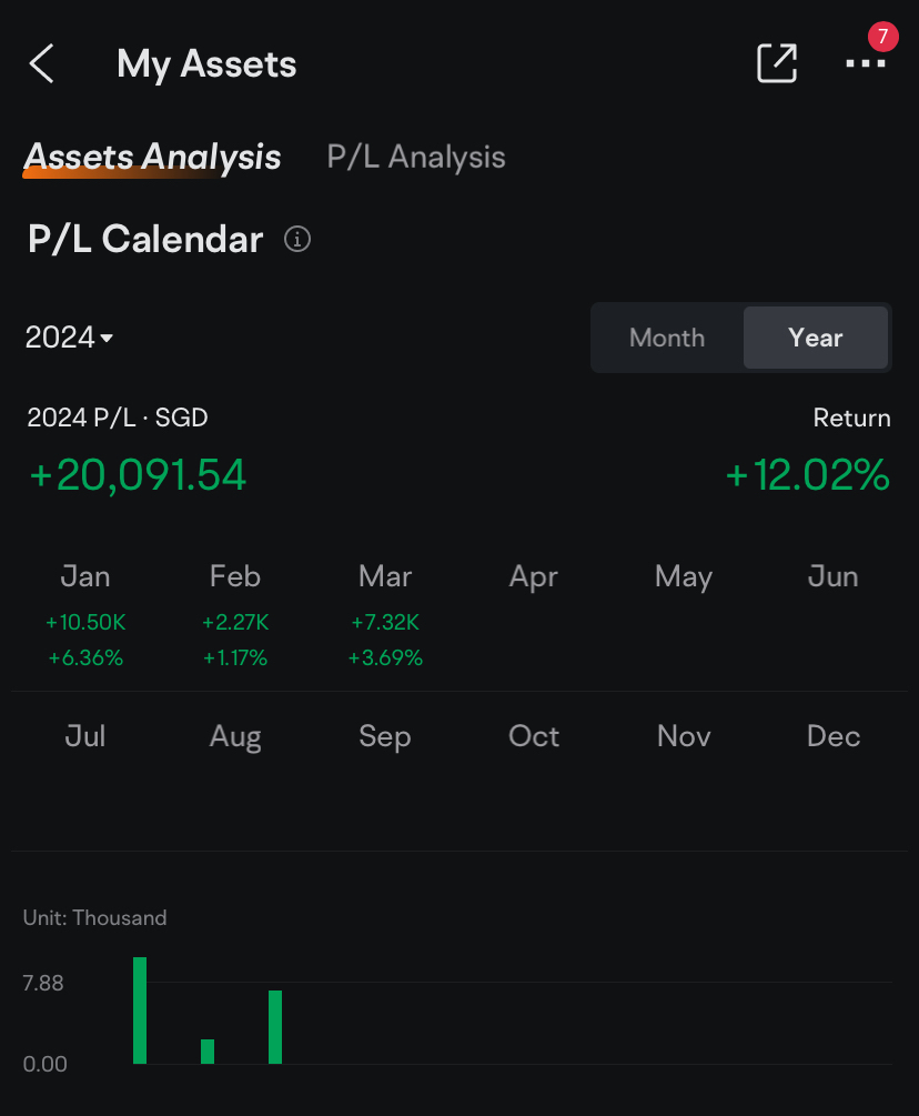 Q1完了（20/03/24） - moomooコミュニティ