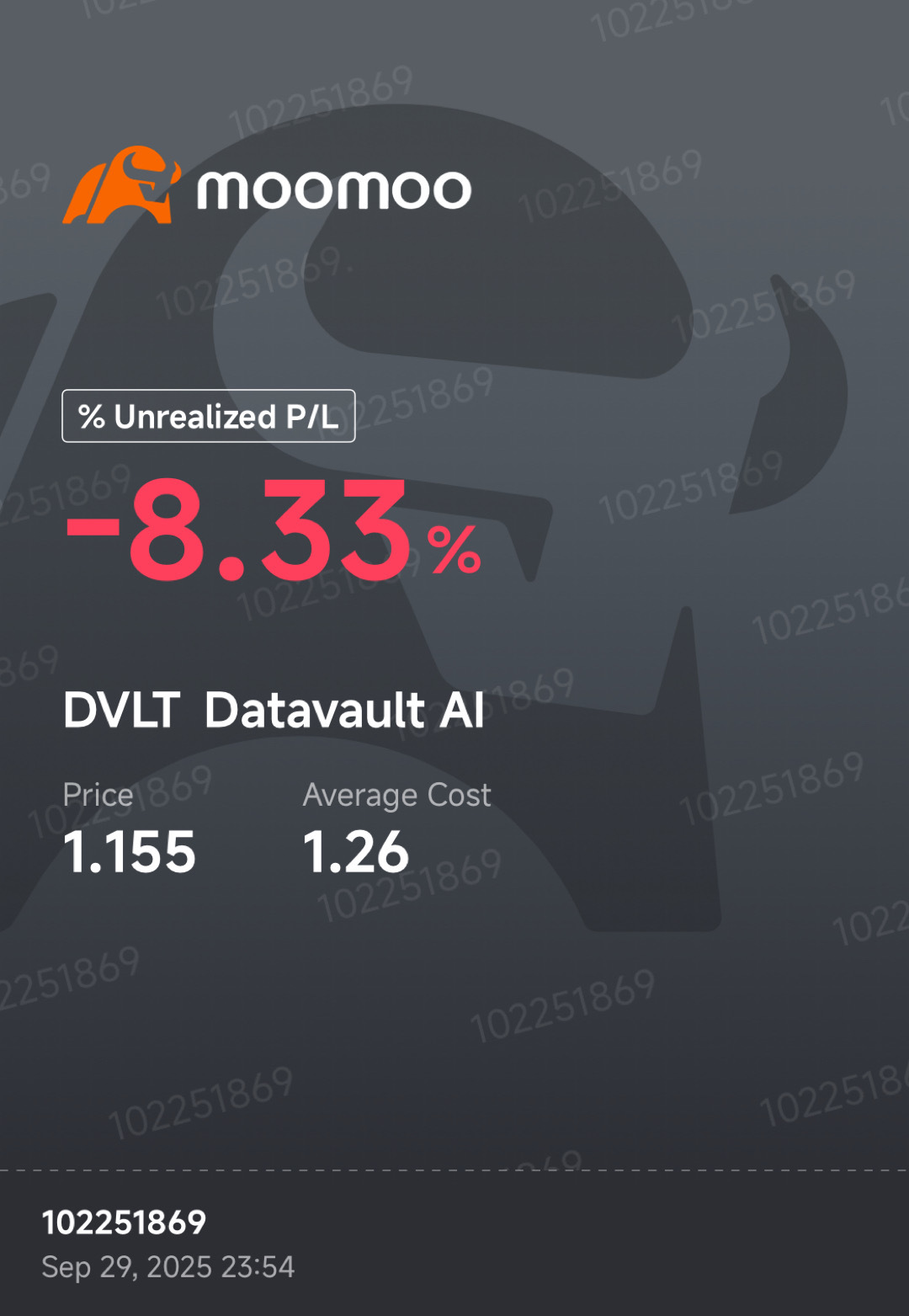 $Datavault AI (DVLT.US)$ show me mercy - moomoo Community