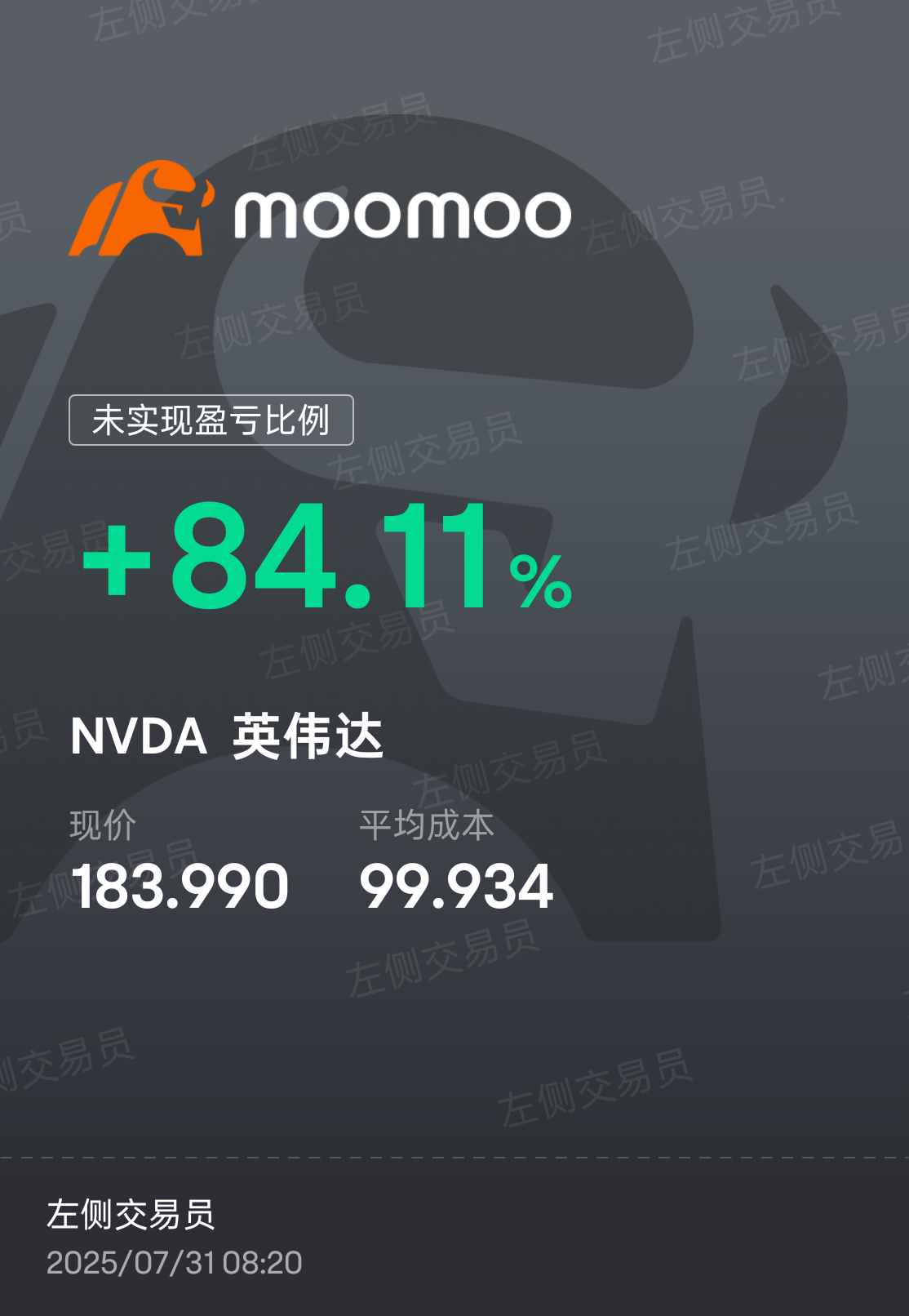 エヌビディア（NVDA）：AIの王者、200ドル突破は夢ではない？ - moomooコミュニティ