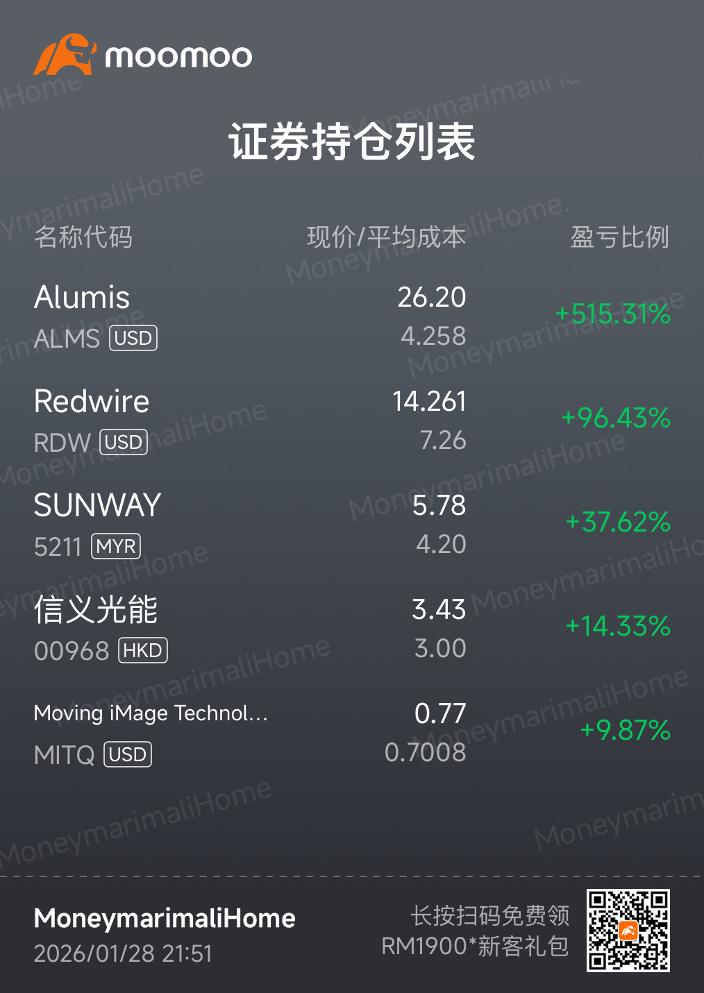 2026 一月結 - moomoo 社區