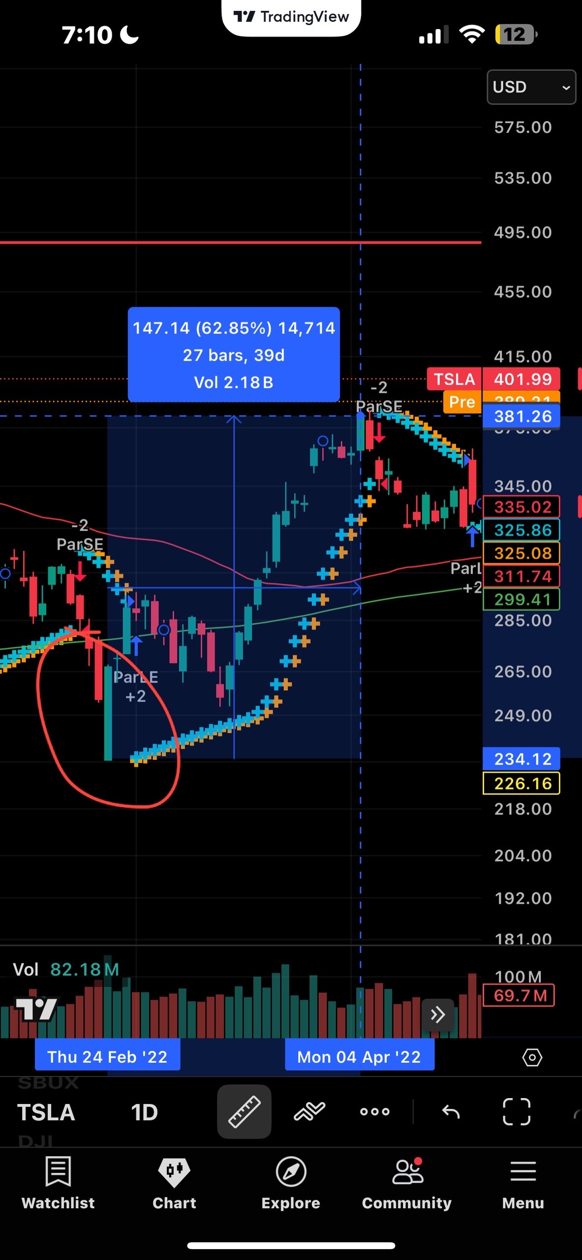 $Tesla (TSLA.US)$ can we see something liddat later? - moomoo Community