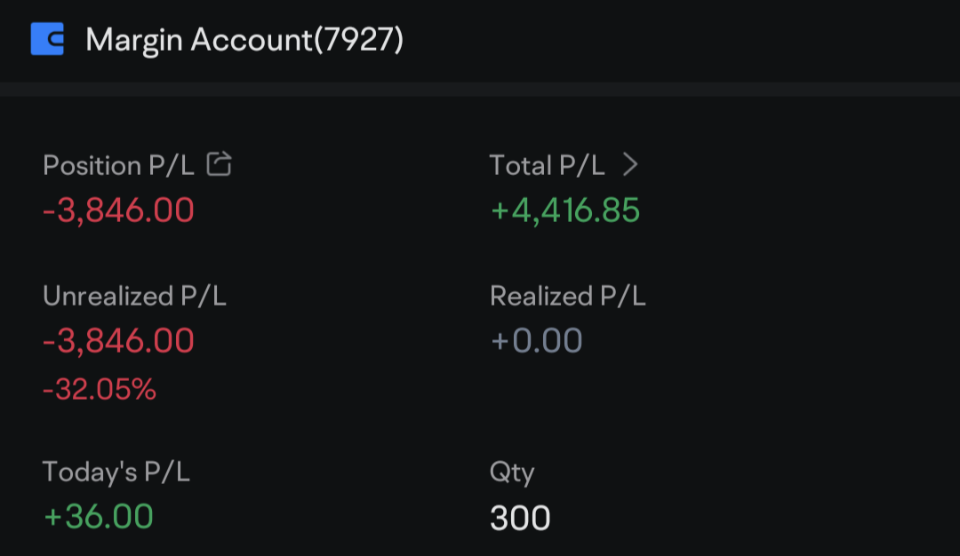 $Direxion デイリー 半導体株 ブル 3倍 ETF (SOXL.US)$ ポジションは0.4万減少し、全体的には... - moomooコミュニティ