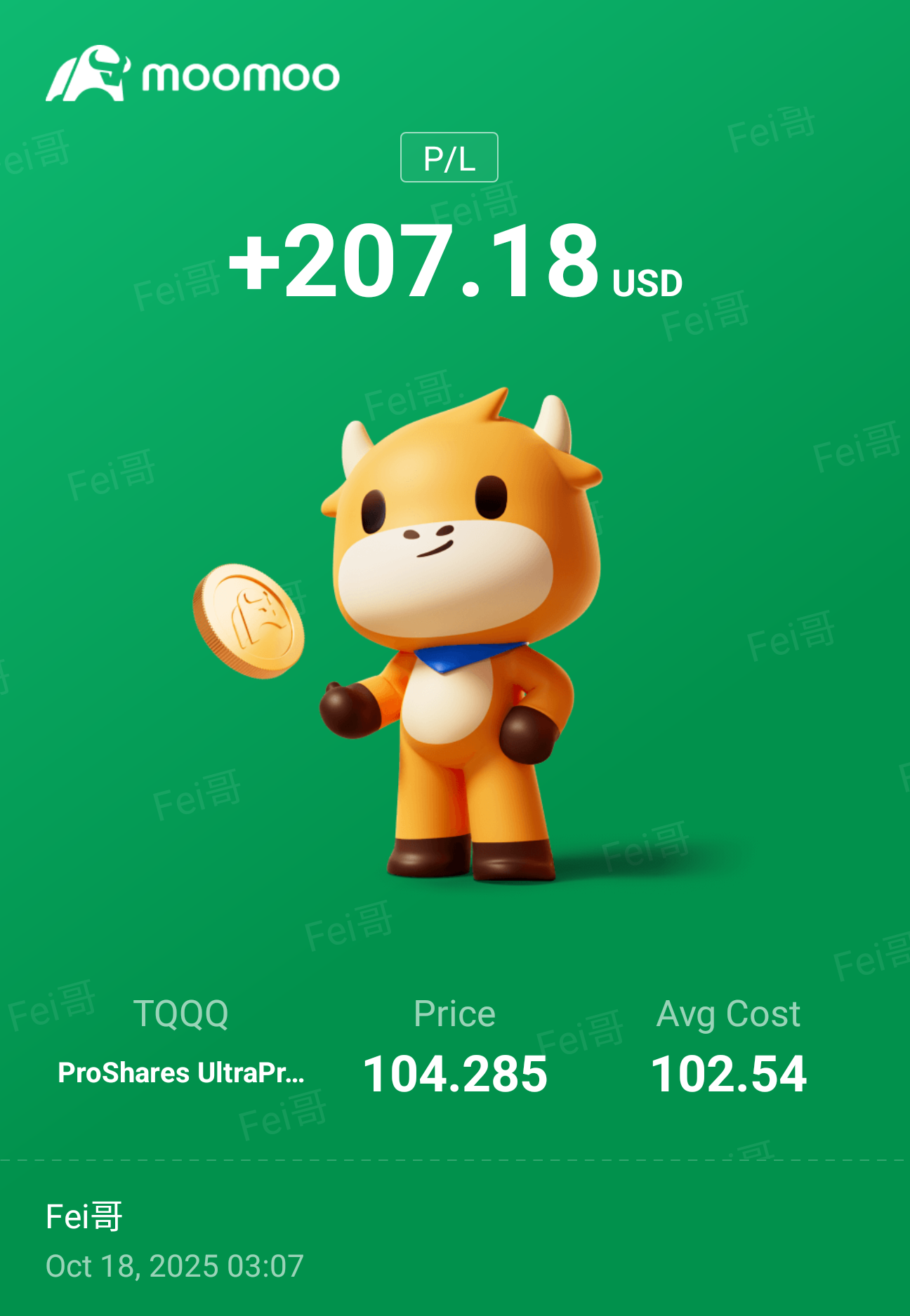 $SPDR S&P 500 ETF (SPY.US)$ $Invesco QQQ Trust (QQQ.US)$ $Pr ...