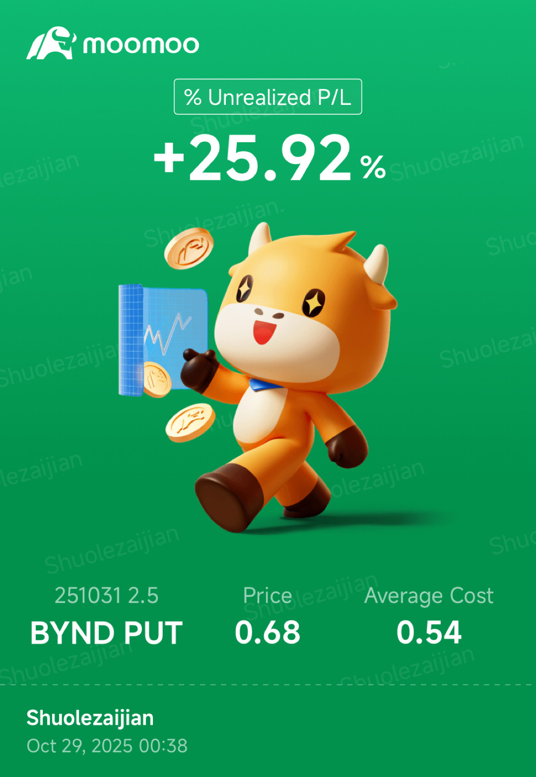 $Beyond Meat (BYND.US)$ the bull trap today is so realistic ...