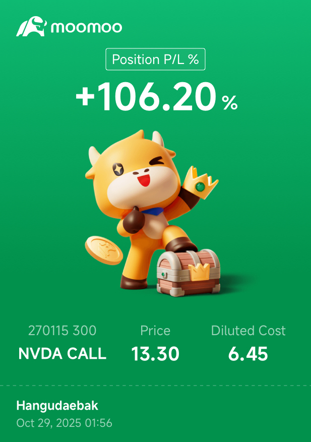 $NVIDIA (NVDA.US)$ Good shi - moomoo Community