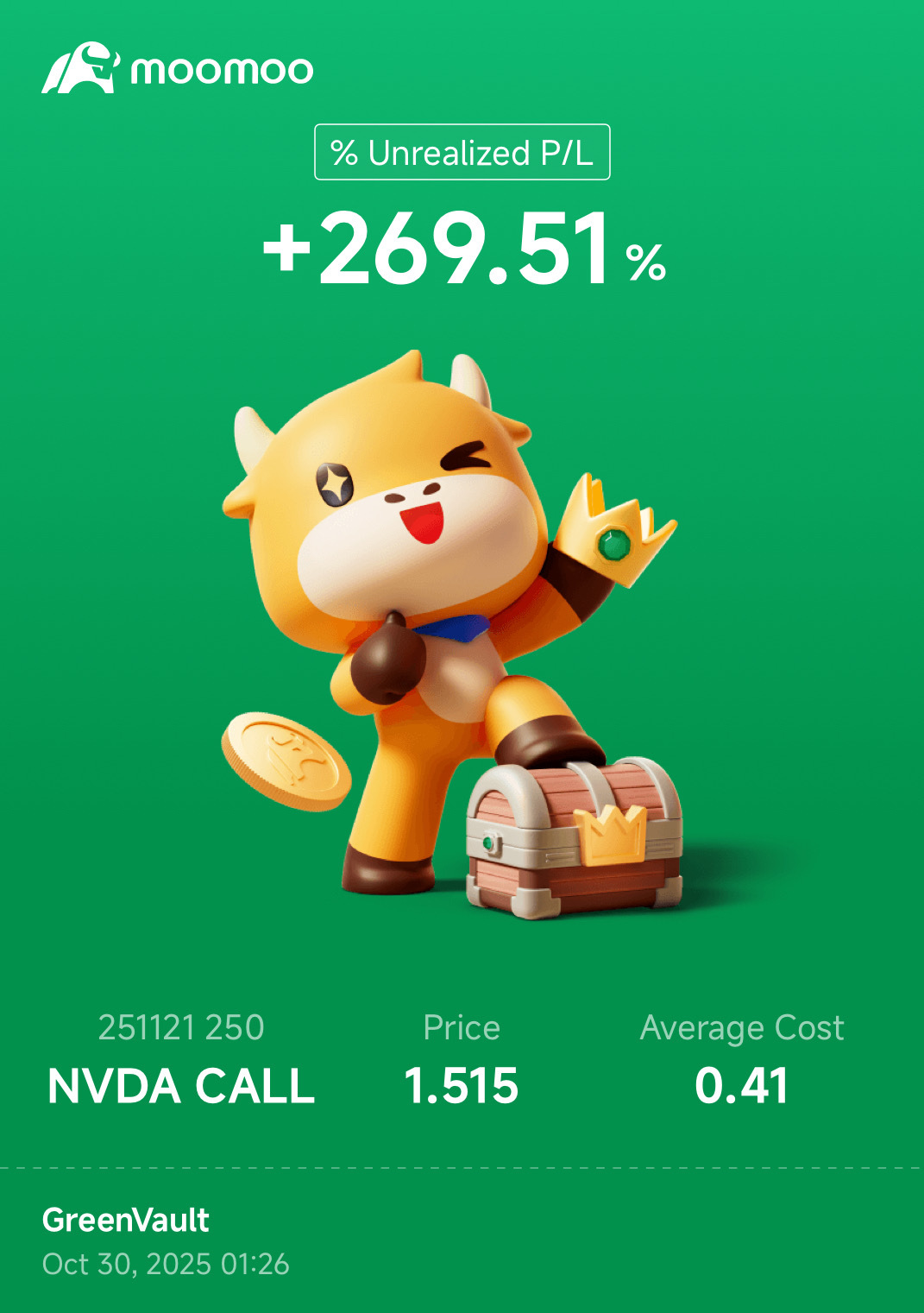 $エヌビディア (NVDA.US)$ この銘柄を保有すべきでしょうか？ただし、出来高は依然として多い状況です。 - moomooコミュニティ