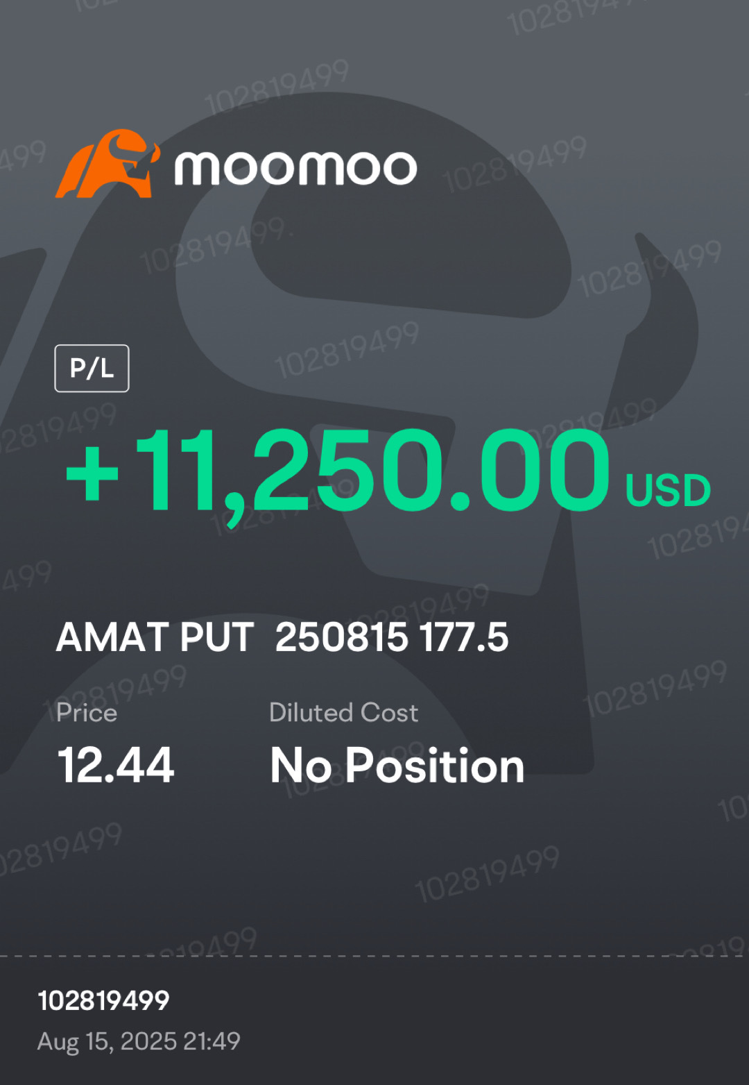 Good earning run - moomoo Community