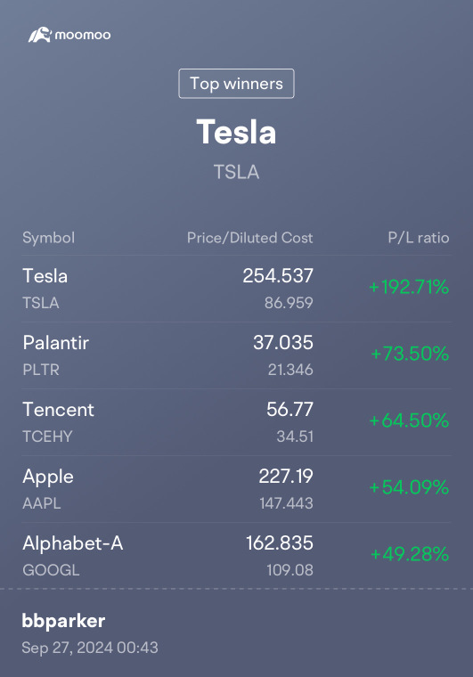 テンセント (TCEHY)の株価リアルタイムチャート・掲示板・決算・時間外取引 - moomoo証券
