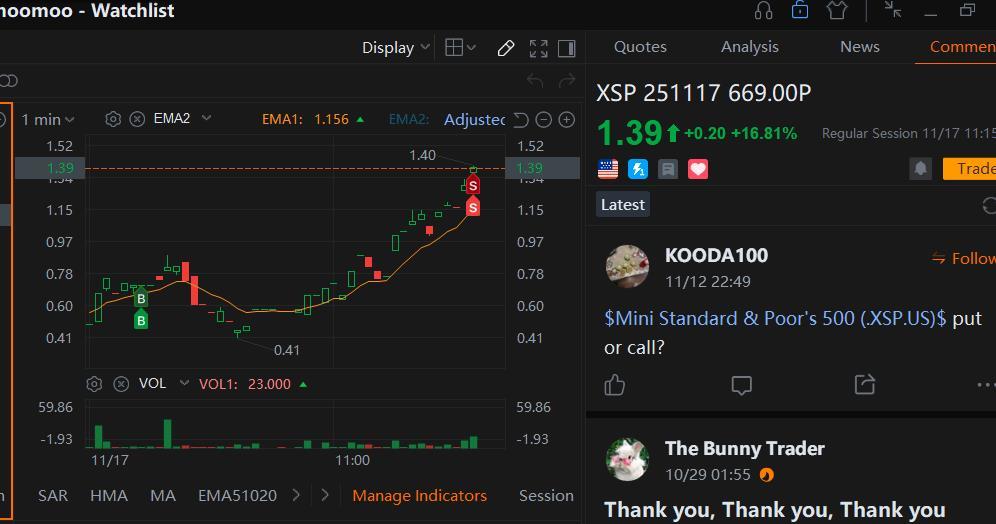 損失を取り戻した上にさらに利益を得た - moomooコミュニティ
