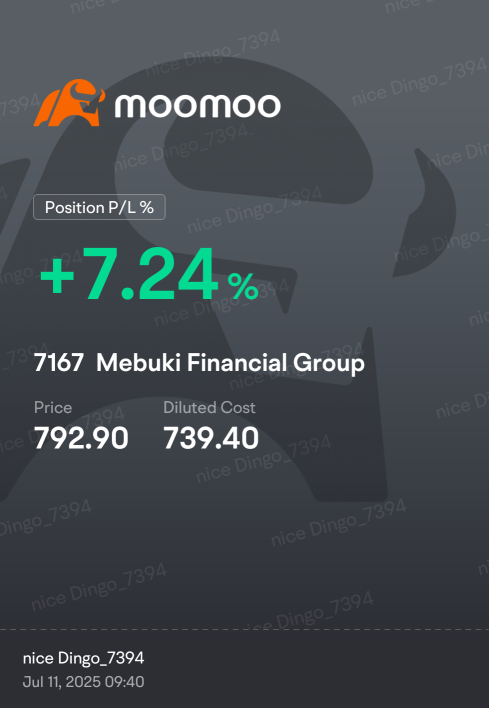 めぶきフィナンシャルグループ【7167】株価掲示板｜投資家のコメント - moomoo証券