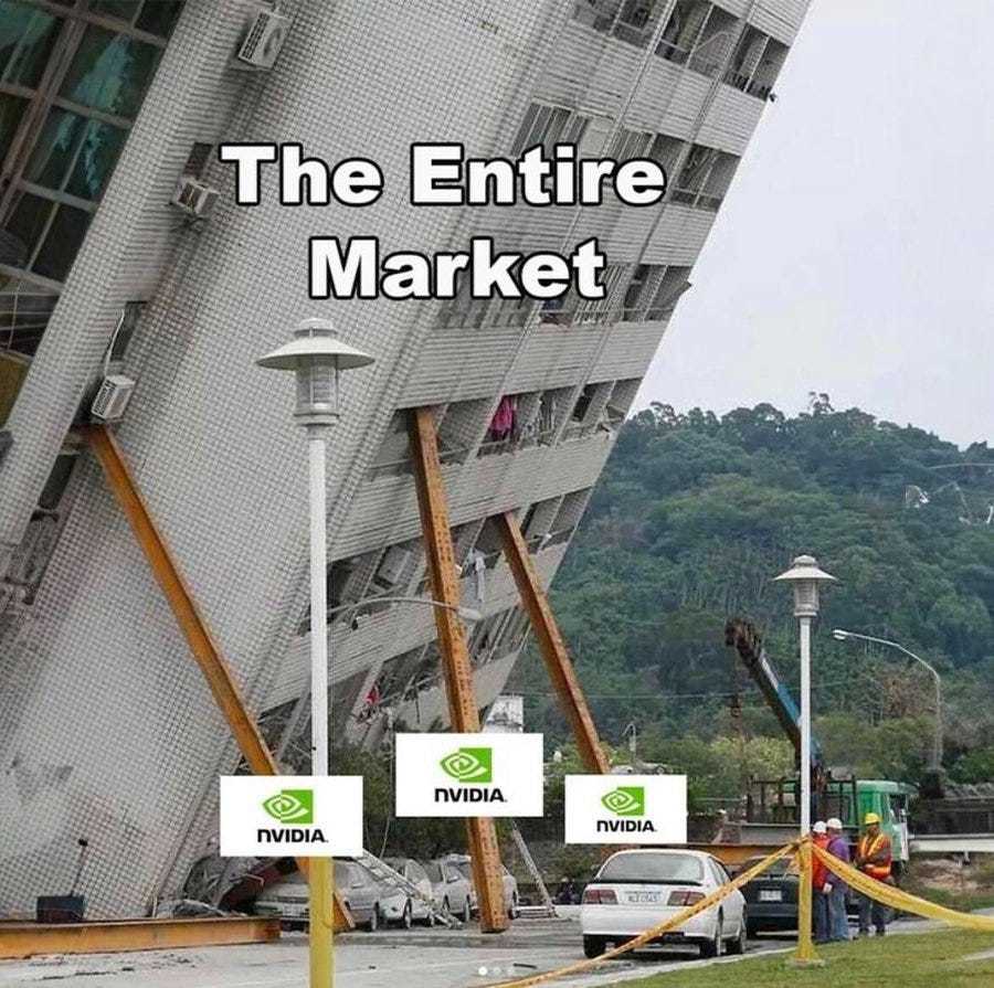 Nvidia meme - moomoo Community