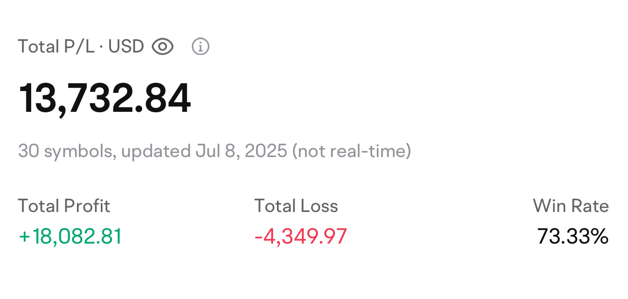 マーベル・テクノロジーMRVL株価リアルタイムチャート・掲示板・時間外取引