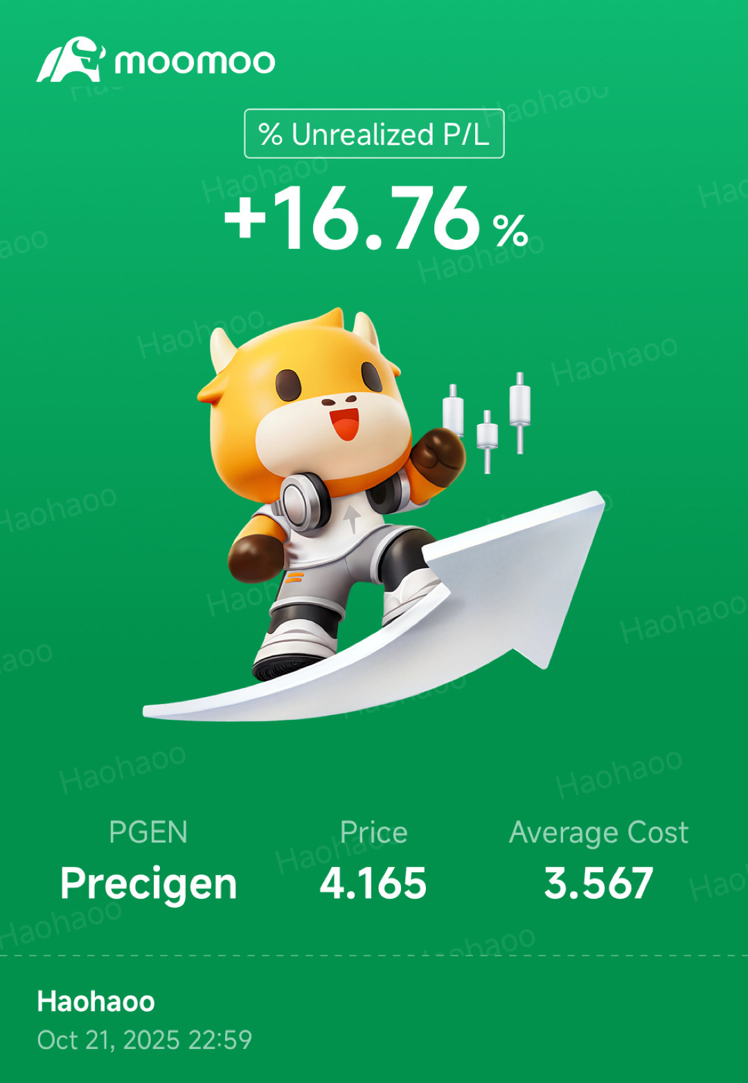 $Precigen (PGEN.US)$ 🤩🤩 - moomoo Community