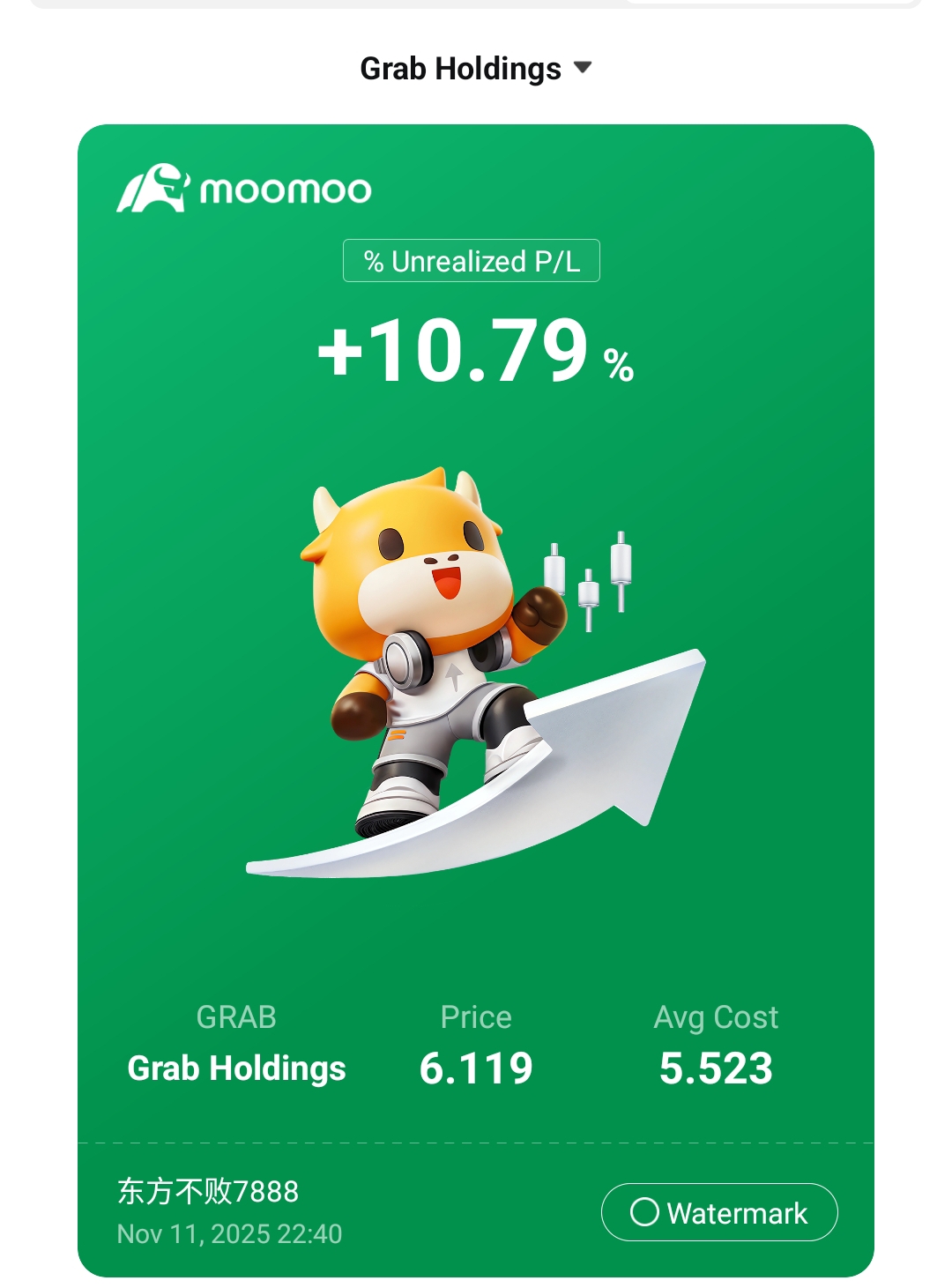 $グラブ ホールディングス A (GRAB.US)$ 私はGrabが大好きです。[にこにこ顔] - moomooコミュニティ