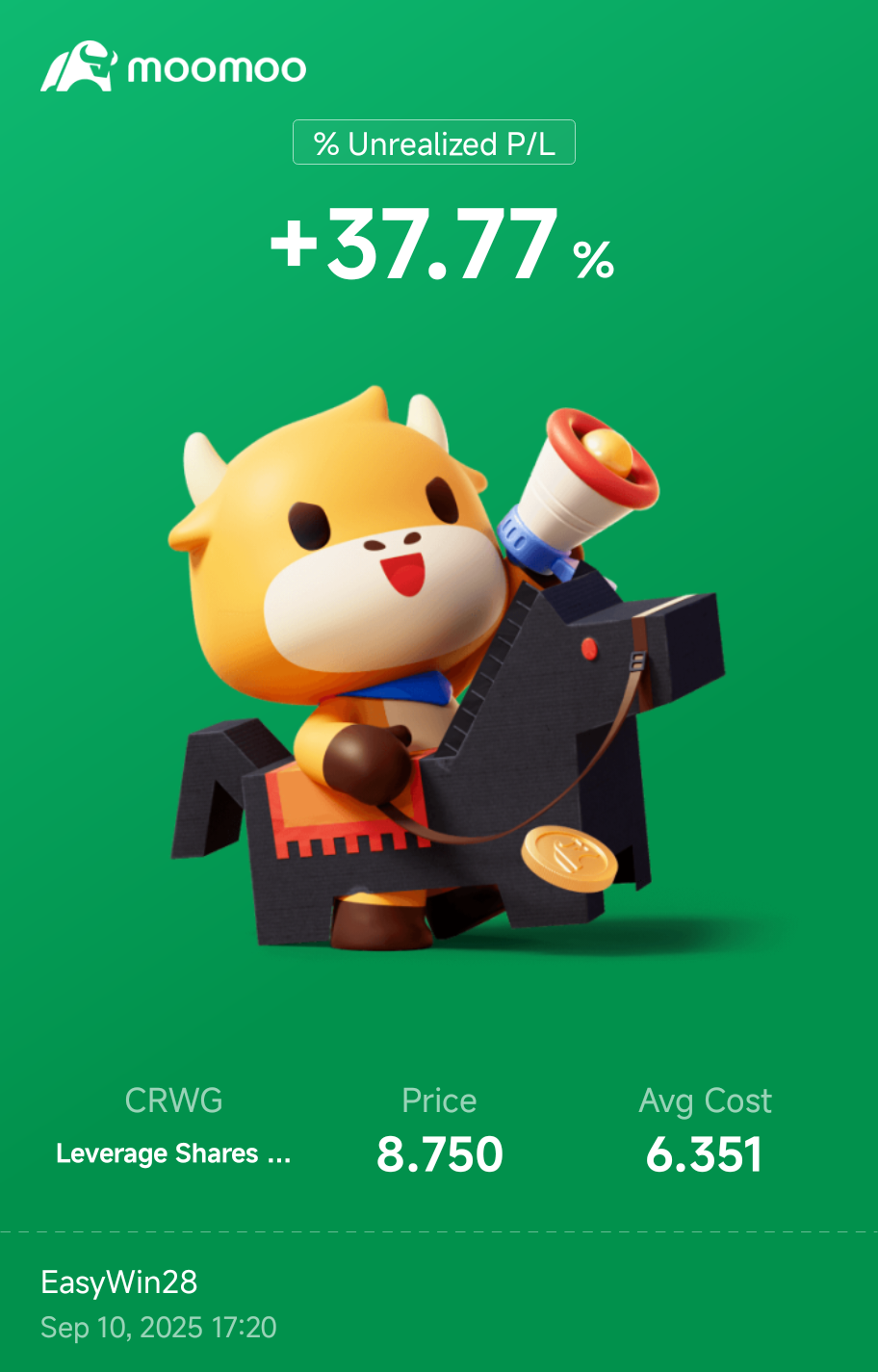 $CoreWeave (CRWV.US)$$Leverage Shares 2X Long CRWV Daily ETF... - moomoo Community