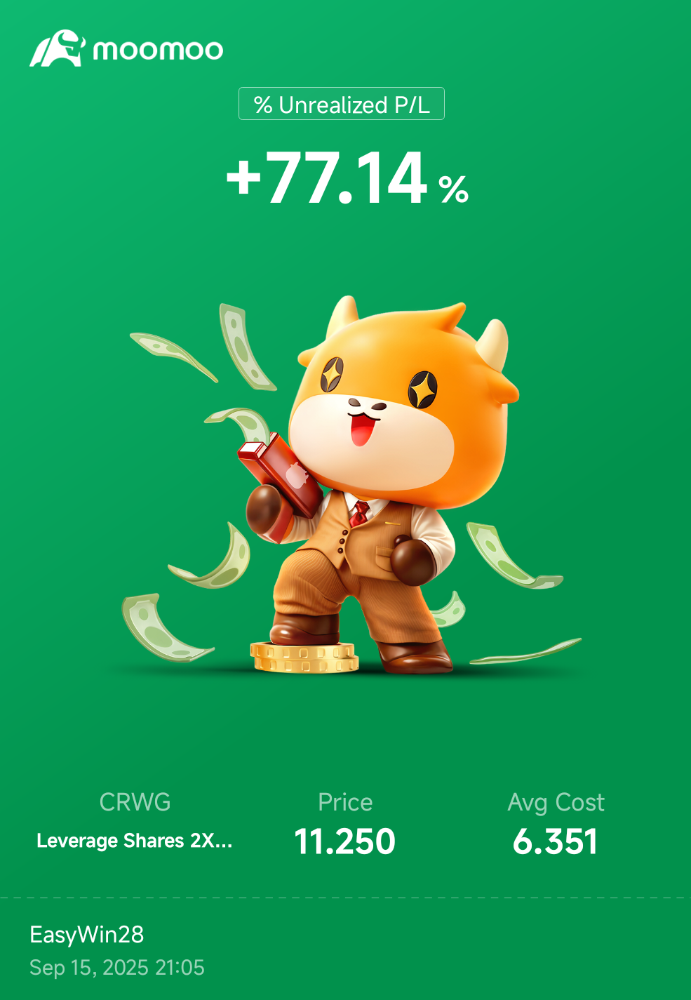 $CoreWeave (CRWV.US)$$Leverage Shares 2X Long CRWV Daily ETF... - moomoo Community