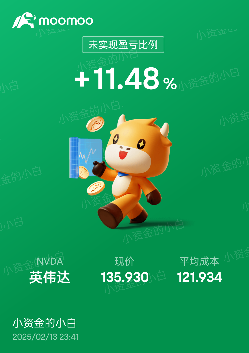 $エヌビディア (NVDA.US)$ - moomooコミュニティ
