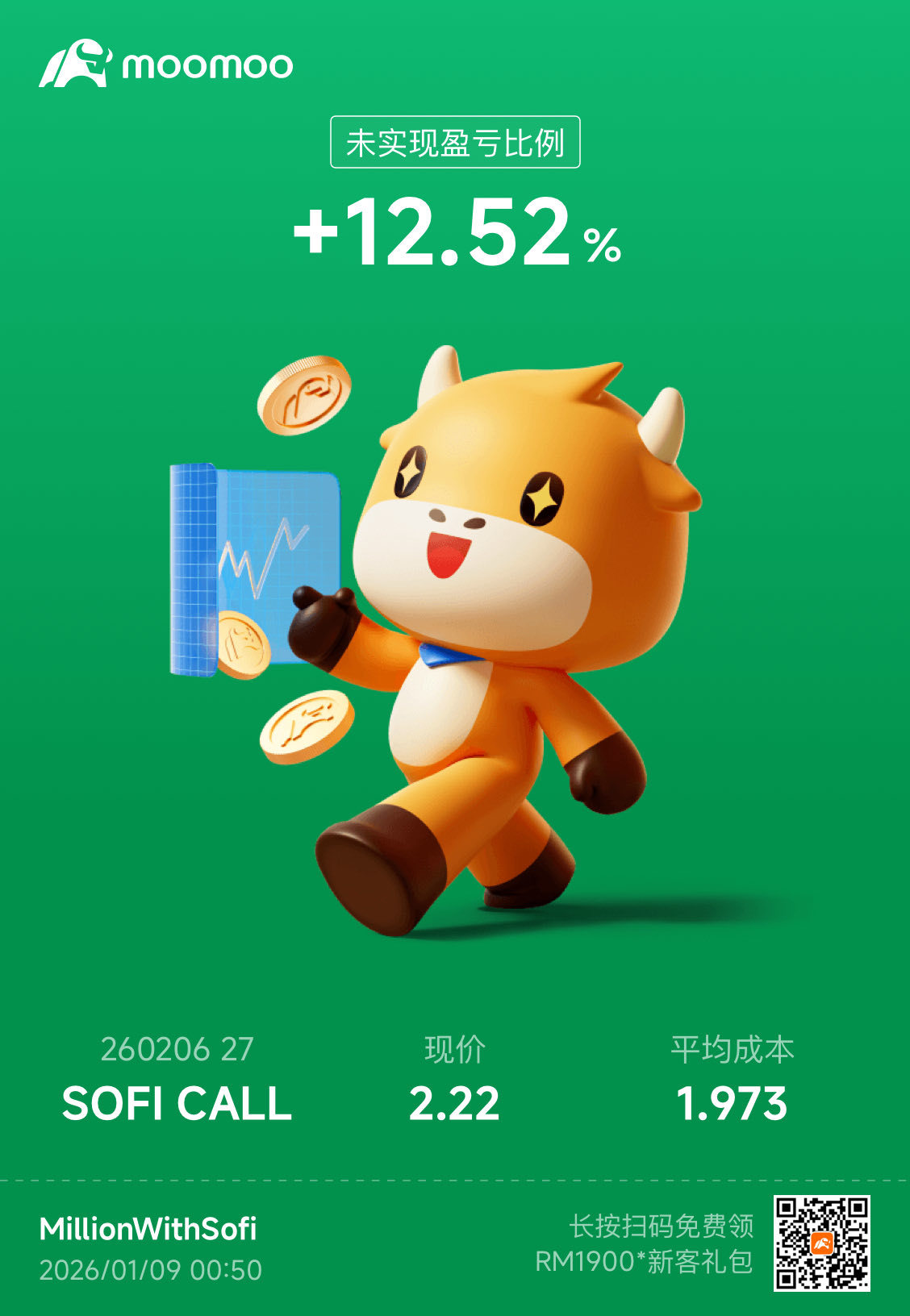 $ソーファイ テクノロジーズA (SOFI.US)$ 決算発表前にどこまで上がるか見てみよう - moomooコミュニティ