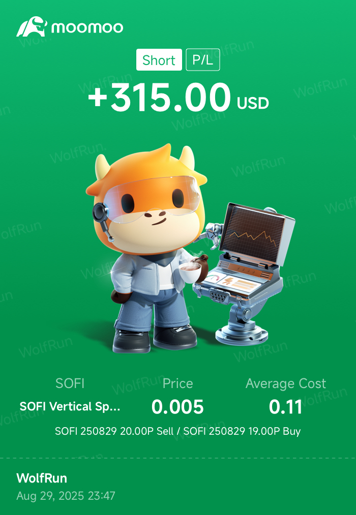 ソーファイ テクノロジーズA【SOFI】の株価リアルタイムチャート・時間外取引 - moomoo証券