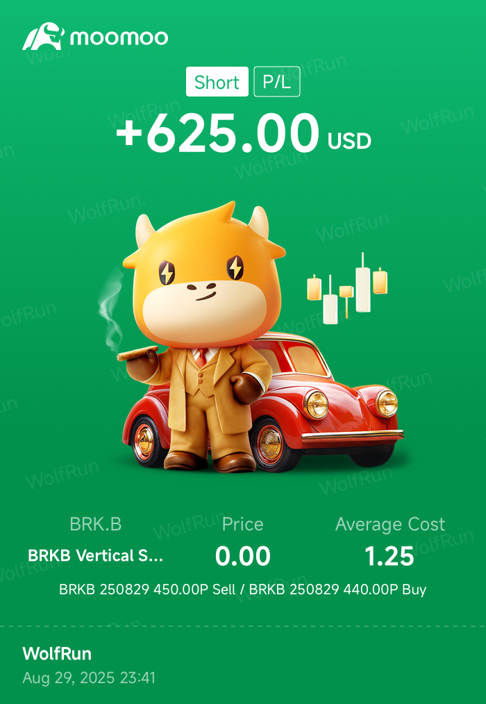 ソーファイ テクノロジーズA【SOFI】の株価リアルタイムチャート・時間外取引 - moomoo証券