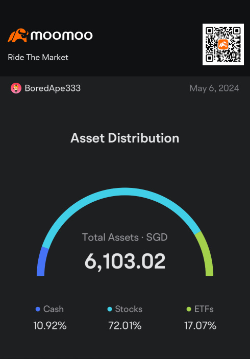 テンセント (TCEHY)株価リアルタイム・ニュース - Moomoo