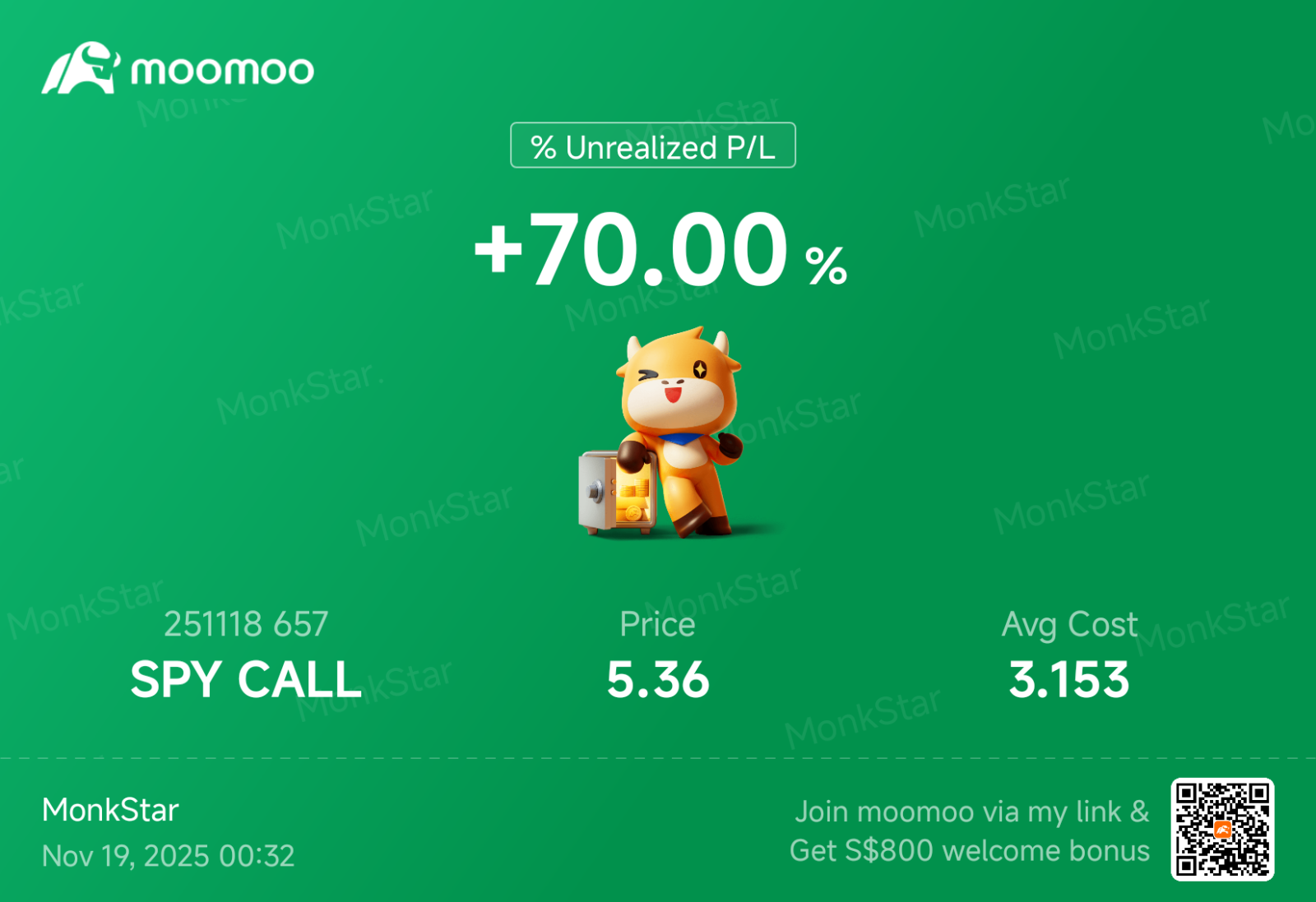$SPY 251118 657.00C$ - moomoo Community