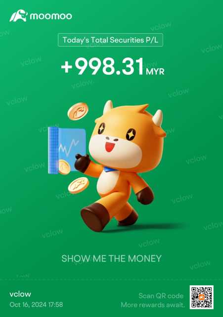 中国建設銀行00939リアルタイムチャート・相場推移・掲示板・時間外取引