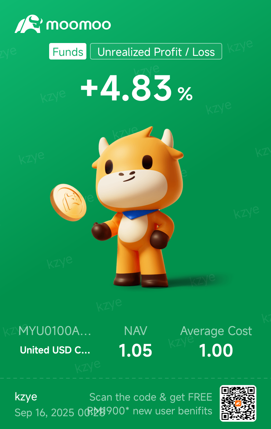 Not bad - moomoo Community