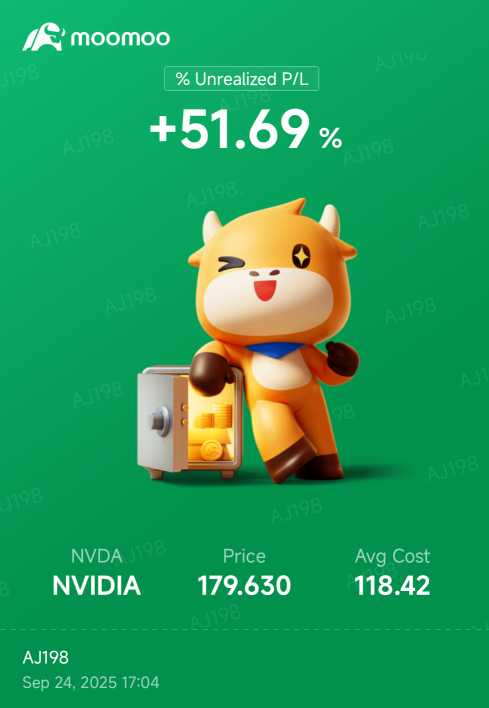 エヌビディア【NVDA】株価掲示板｜投資家のコメント - moomoo証券