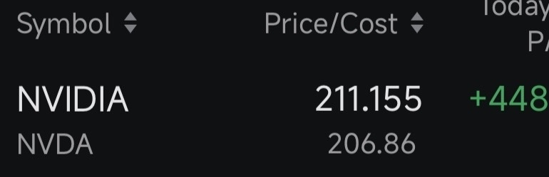 Why I say watch the stock, NVDA for example - moomoo Community