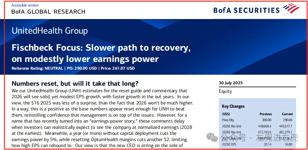 BofAリサーチレポート：回復には時間を要する－ユナイテッドヘルスグループの利益底はどこまで低いのか？ - moomooコミュニティ