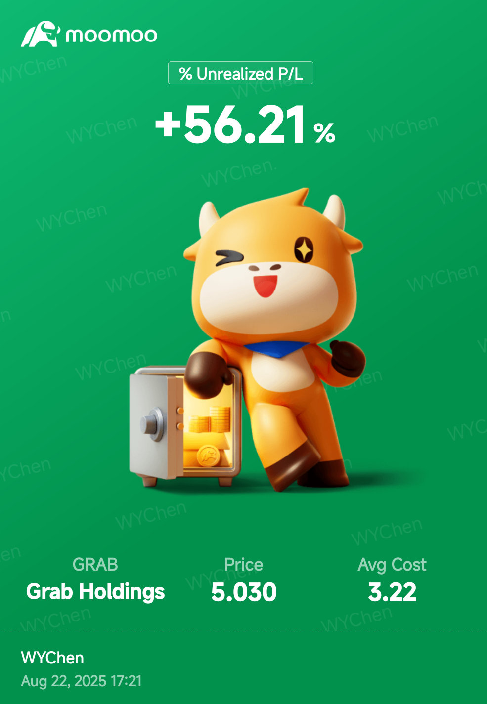 [Picture] - moomoo Community