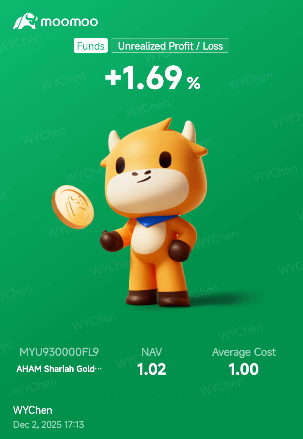 2 2025年12月..... - moomooコミュニティ