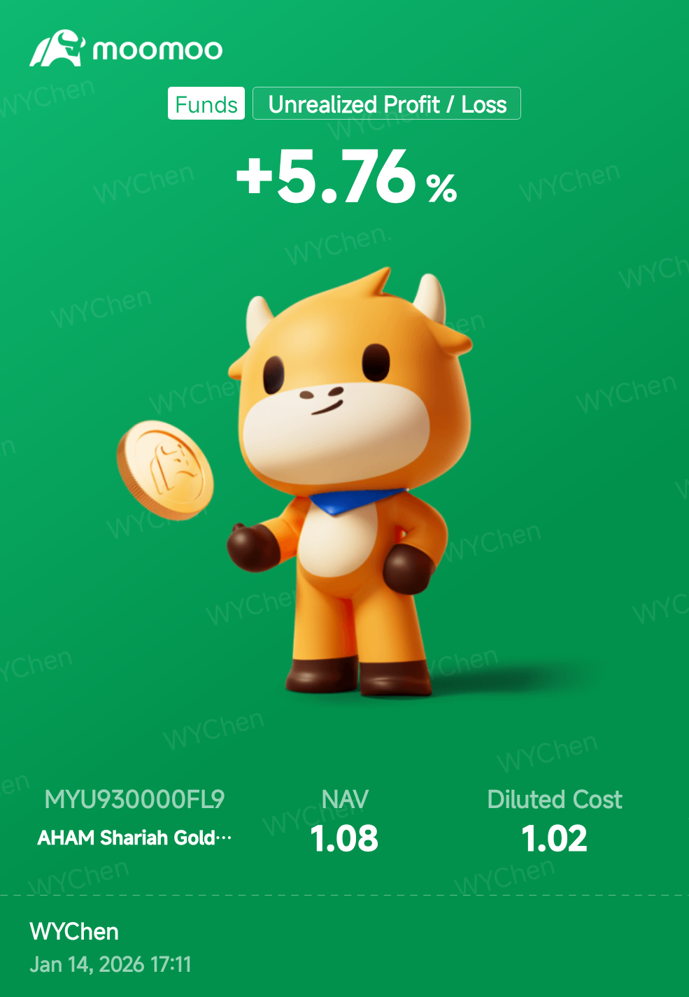 2026年1月14日..... - moomooコミュニティ