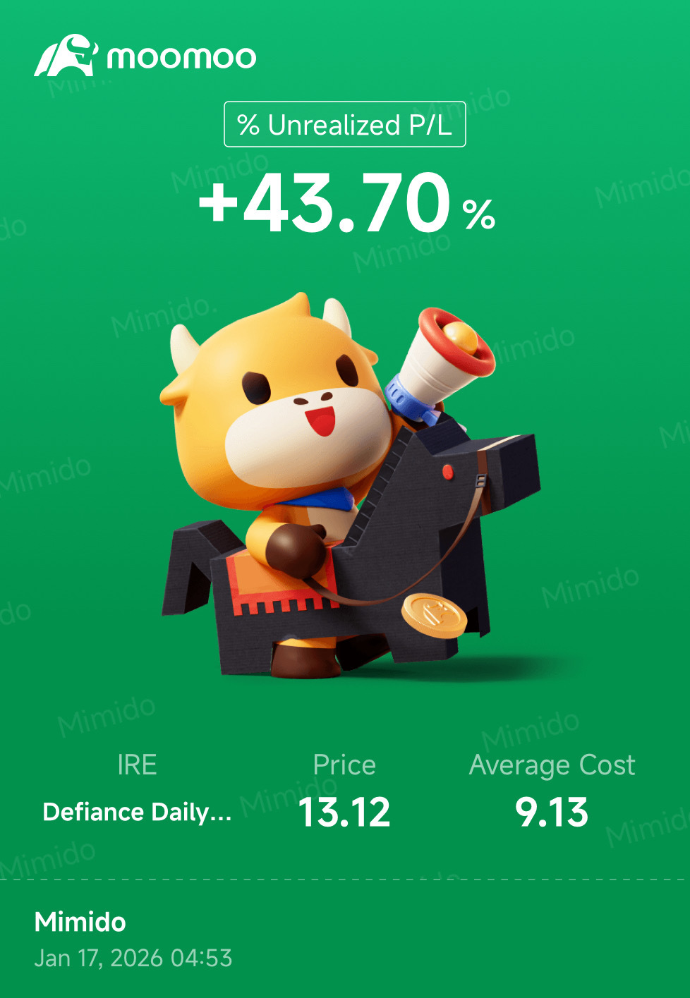 $Defiance Daily Target 2X Long IREN ETF (IRE.US)$$アイリス エナジー ...