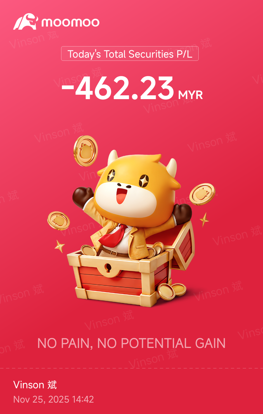 [Picture] - moomoo Community