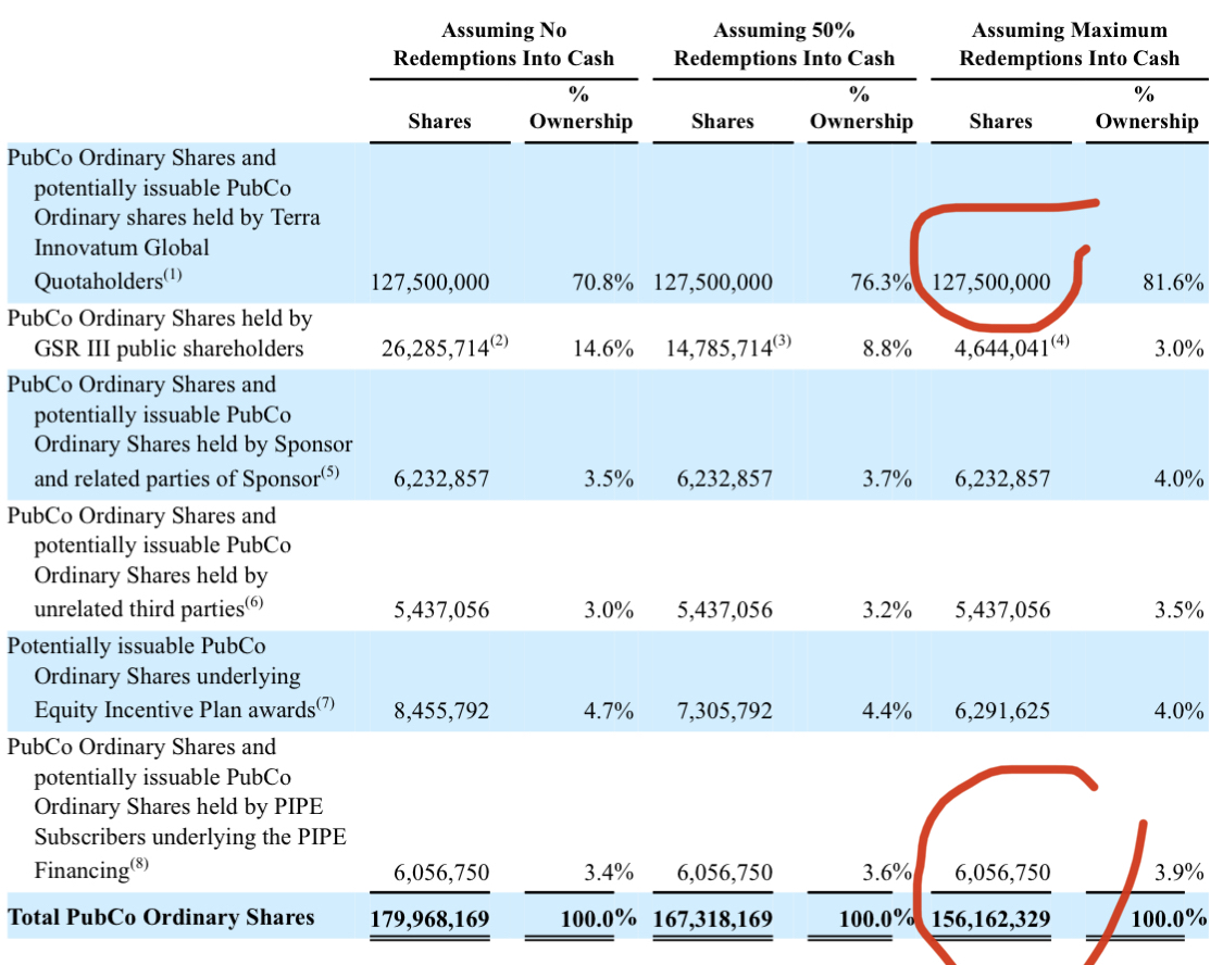 Neutral - moomoo Community
