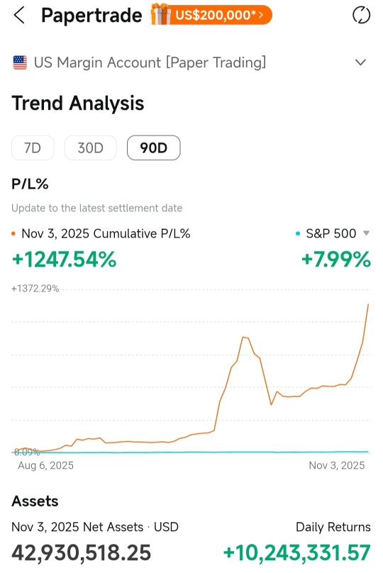 NVDA 251107 275.00C【NVDA251107C275000】のオプションチェーン - moomoo証券