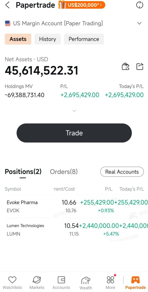NVDA 251107 225.00P【NVDA251107P225000】のオプションチェーン - moomoo証券