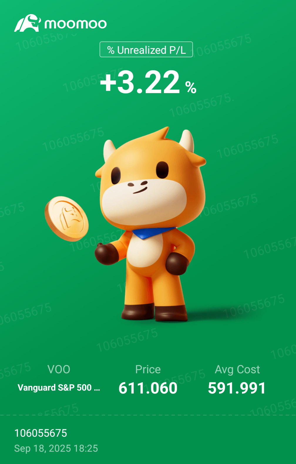 $バンガード・S&P 500 ETF (VOO.US)$ - moomooコミュニティ