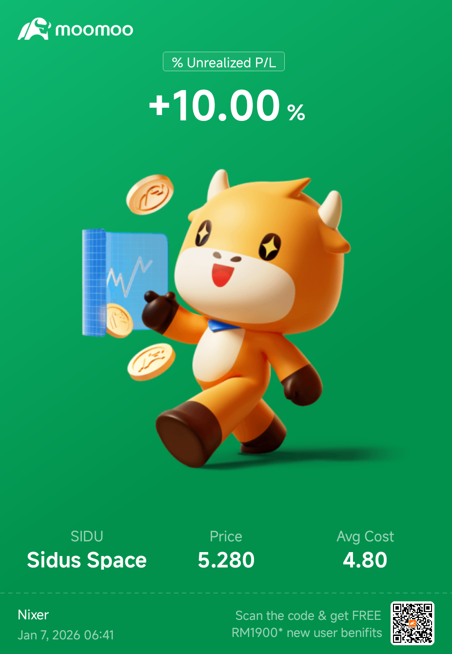 $シダス スペース インク A (SIDU.US)$ - moomooコミュニティ