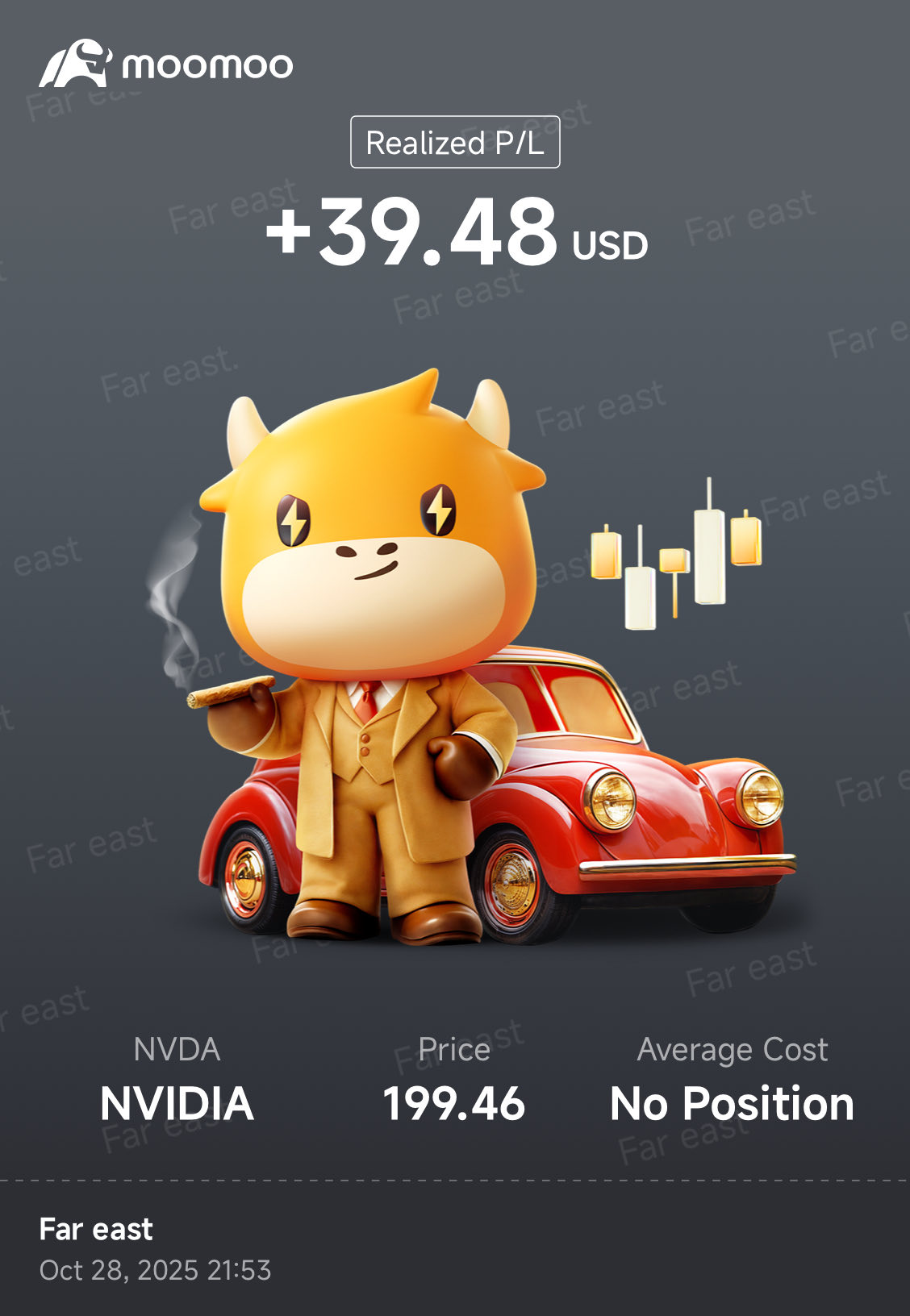$NVIDIA (NVDA.US)$ 🤔 - moomoo Community