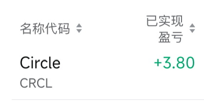 Earning 3.8 on a single stock, what’s next? (1) - moomoo Community