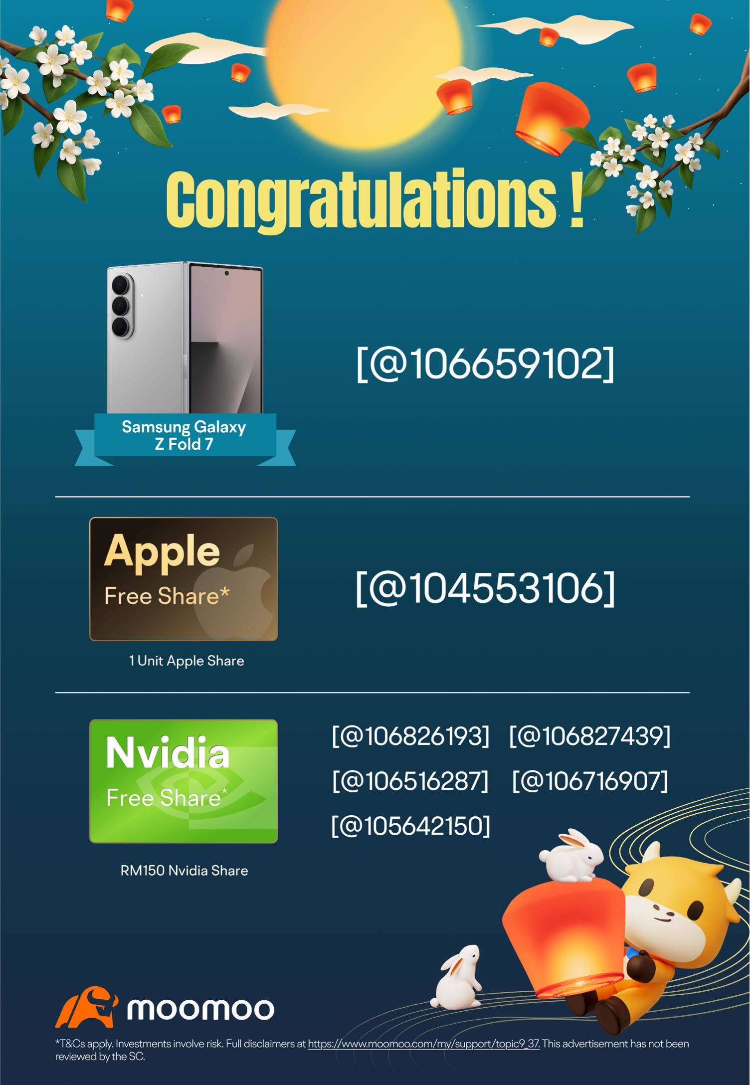 🍀 Lucky Draw Winners Announcement! 🍀 - moomoo Community