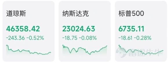 Are concerns about a US stock market bubble intensifying? Go ...